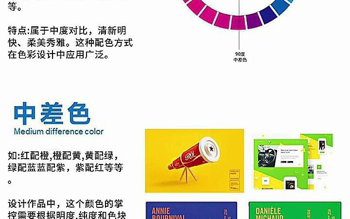 【电商设计入门教学】设计师要懂的色彩配色法则 韩国电商设计网站...