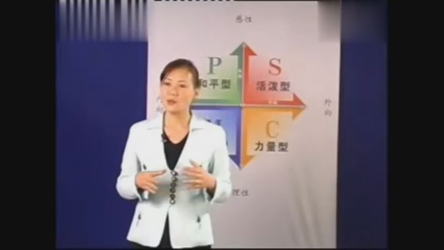 皮纹测试让你了解四种性格色彩均衡的人分别是什么类型(红、蓝