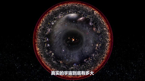 真实的宇宙到底有多大?宇宙的形状是什么样子的?