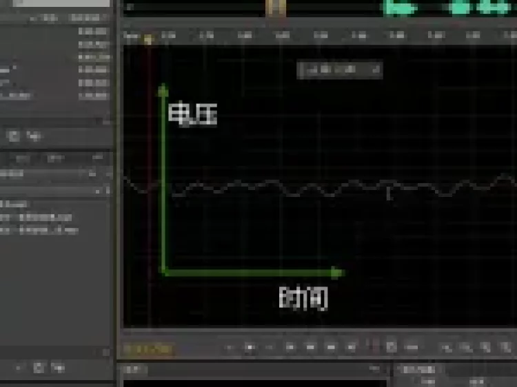 数字化音频的基本原理