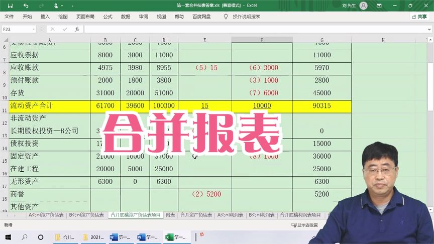 史上最简单的合并报表课程来了,画图学习!