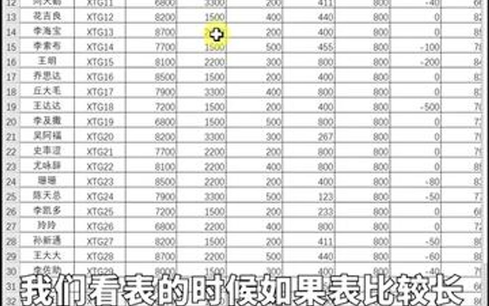 表格太长太宽查阅起来拉来拉去太不方便!教你一招同时冻结首行尾行...