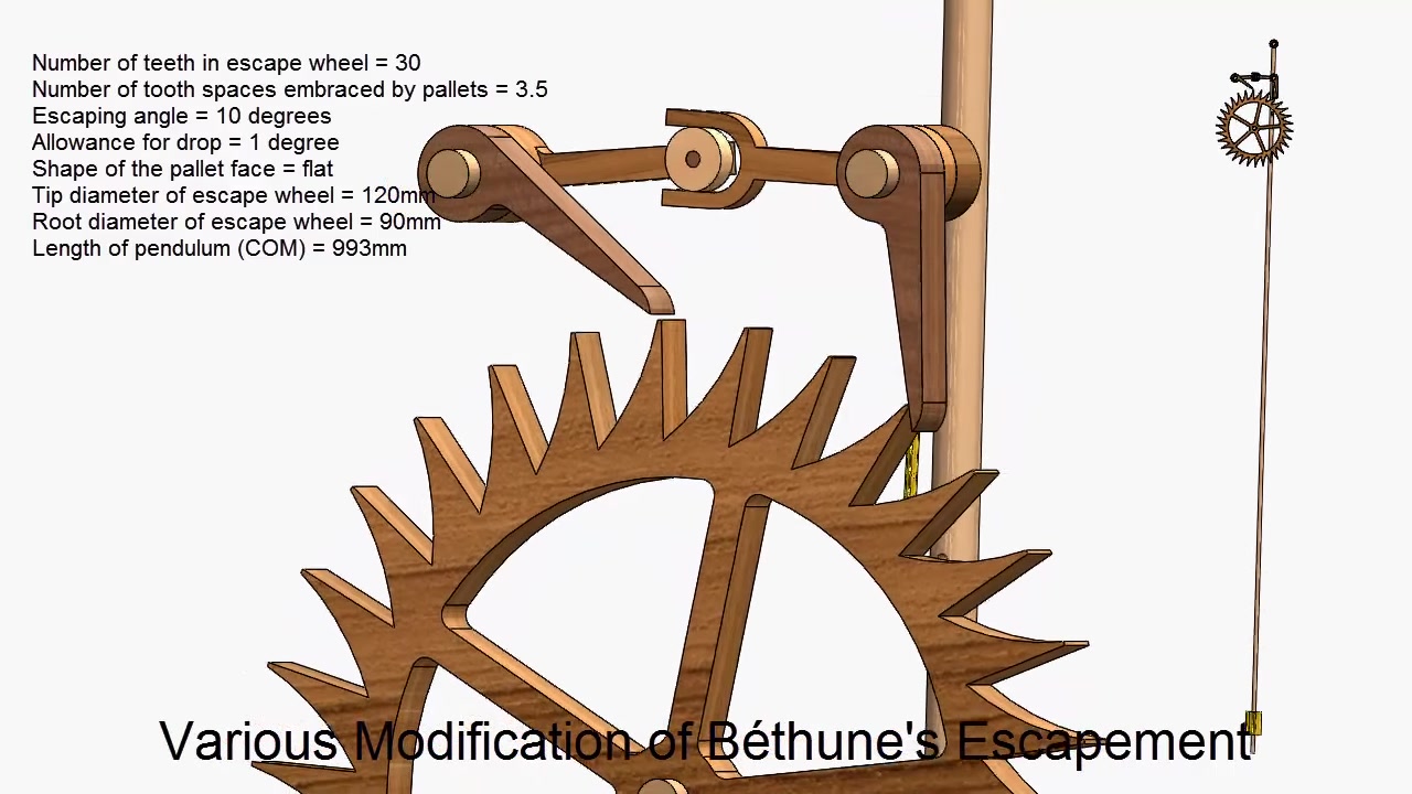 【钟表原理】第八十部:Béthune的擒纵机构(多次改进版)