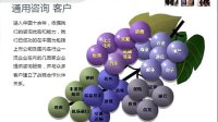 合肥知识管理 咨询公司 知识管理咨询