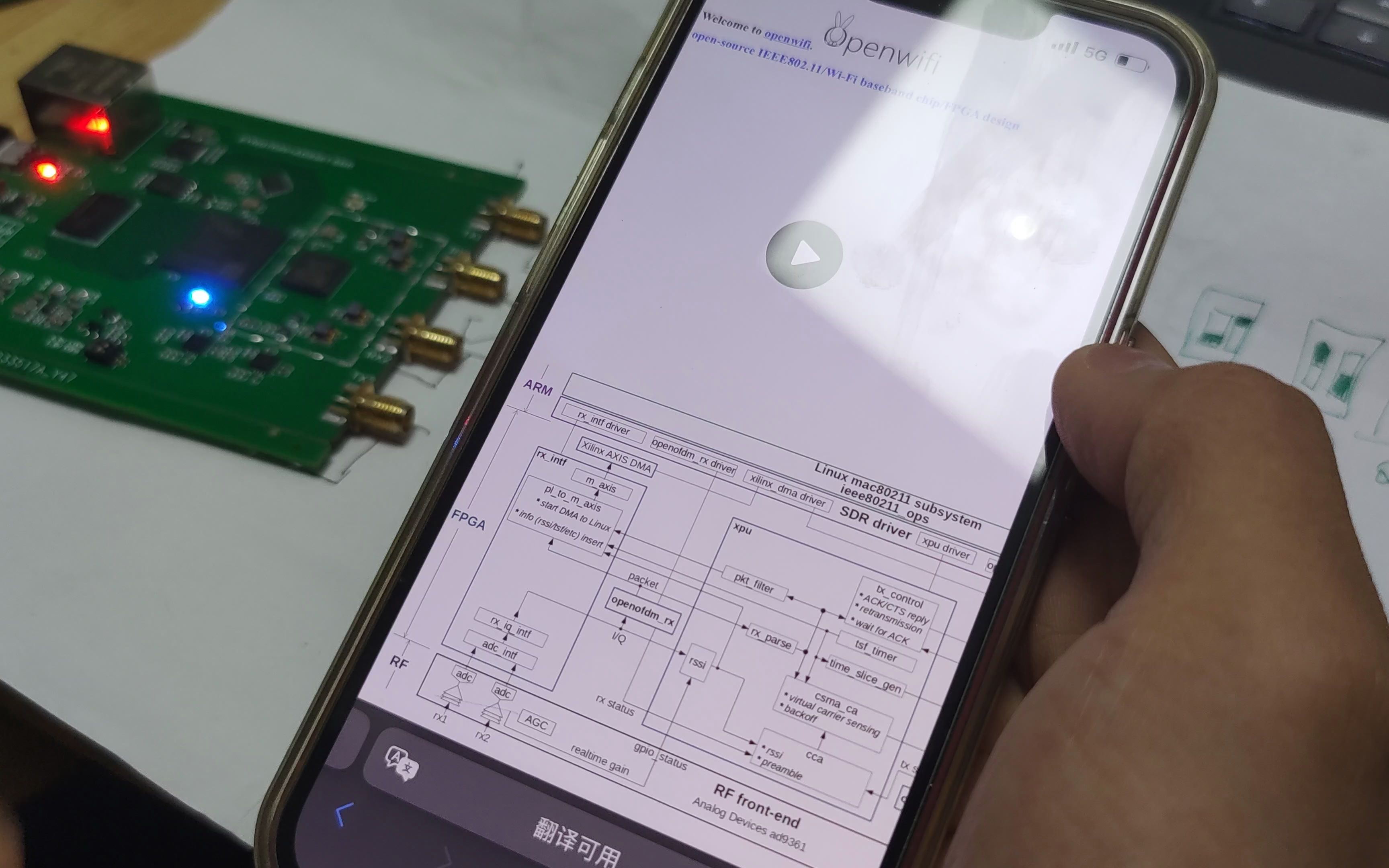 openwifi移植成功