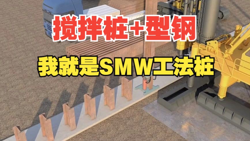 我就是:水泥土搅拌桩+型钢=SMW工法桩,基坑支护必会知识点,一二建...