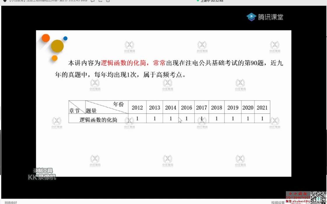 第26讲 轻松搞定逻辑函数化简-必考点.mp4