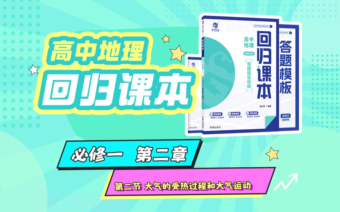 ...复习·同步学习|第二章 第二节 大气的受热过程和大气运动(3)|导图梳理