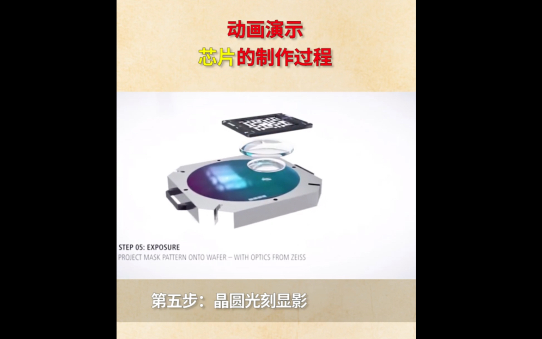 看一下cpu的制作全过程!