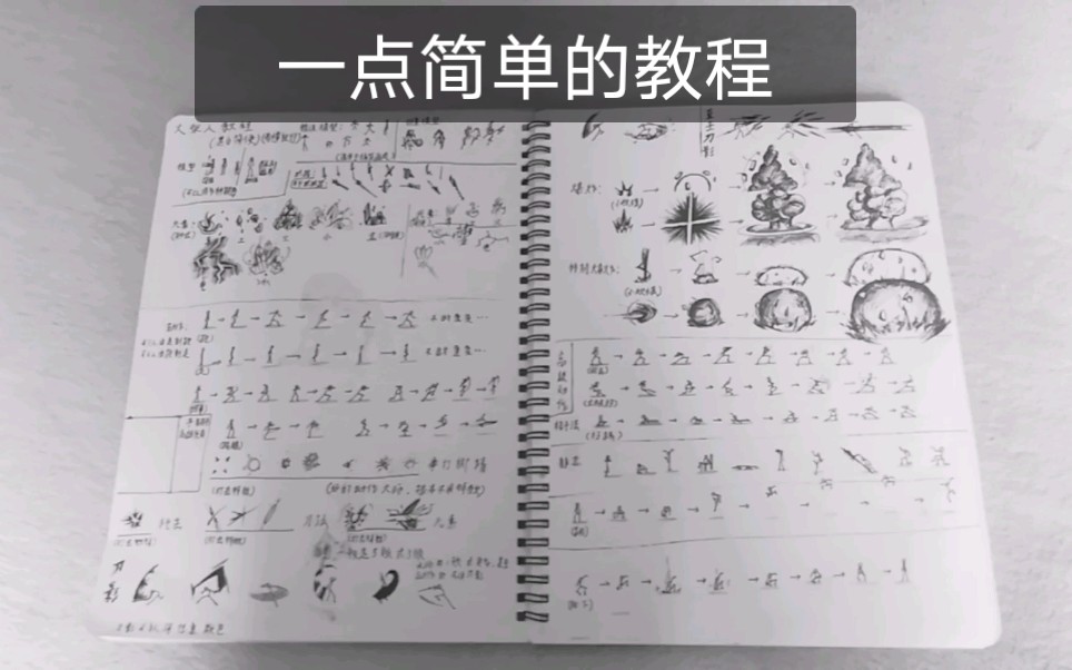 【手翻书】比较适合新手的动画教程,(里面有,体术,特效细节等等)