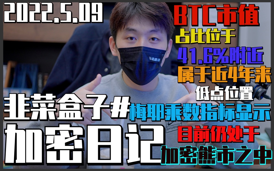 【加密快讯】BTC市值41.6%附近属于近4年来低点位置 梅耶乘数指标...