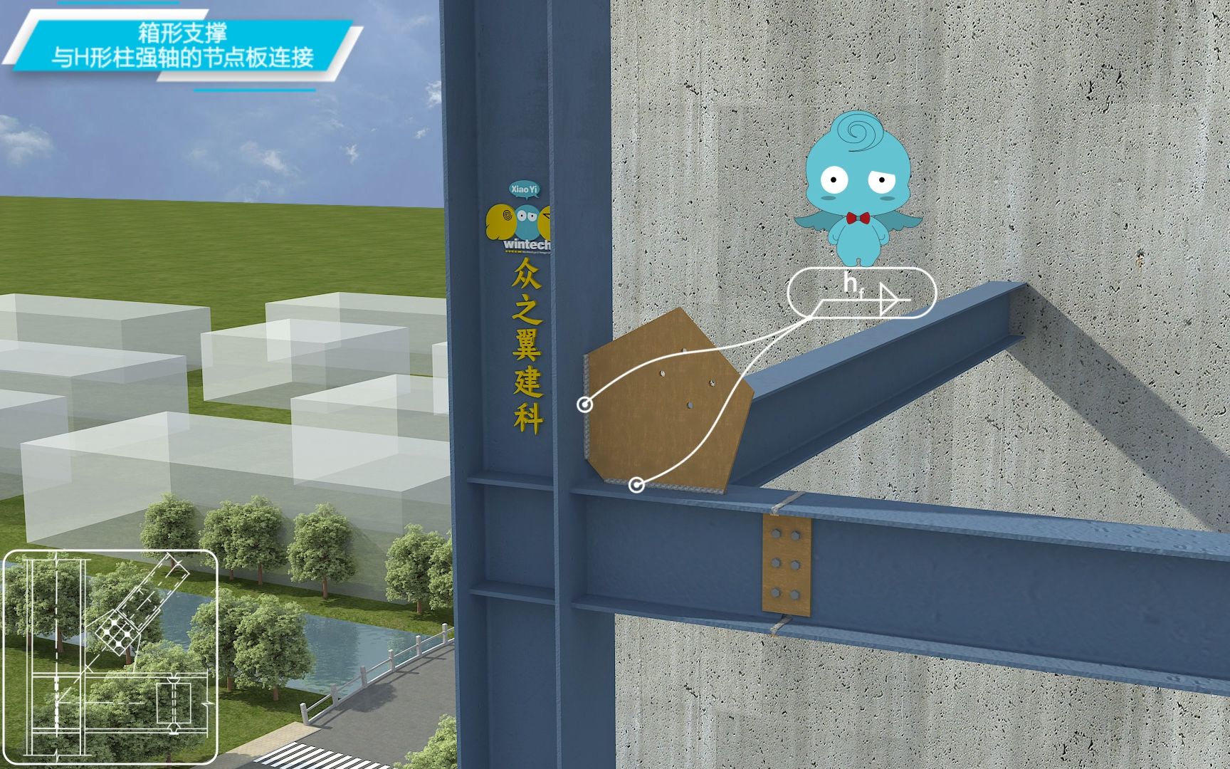 箱形支撑与H形柱强轴的节点板连接