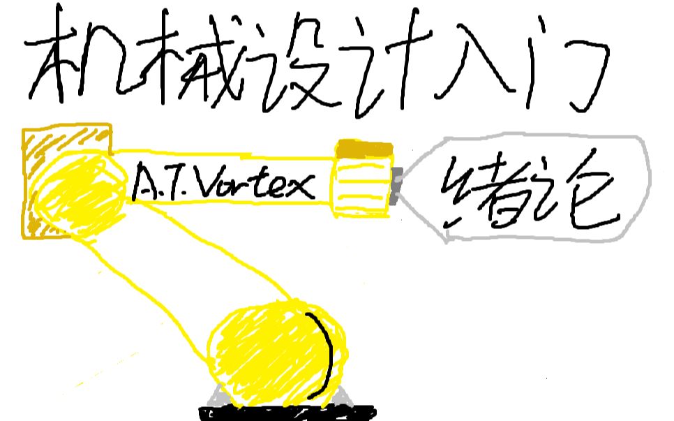 【A.T. Vortex 机械设计入门】瞎扯皮的无用绪论