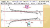 第三章 技术测量及常用计量器具1