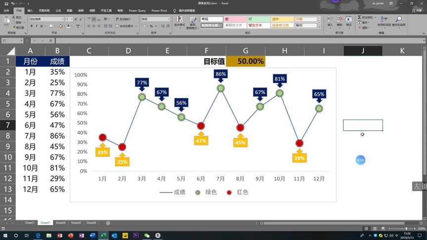 EXCEL中设置一个可以与目标对比的图形,简单又好看.