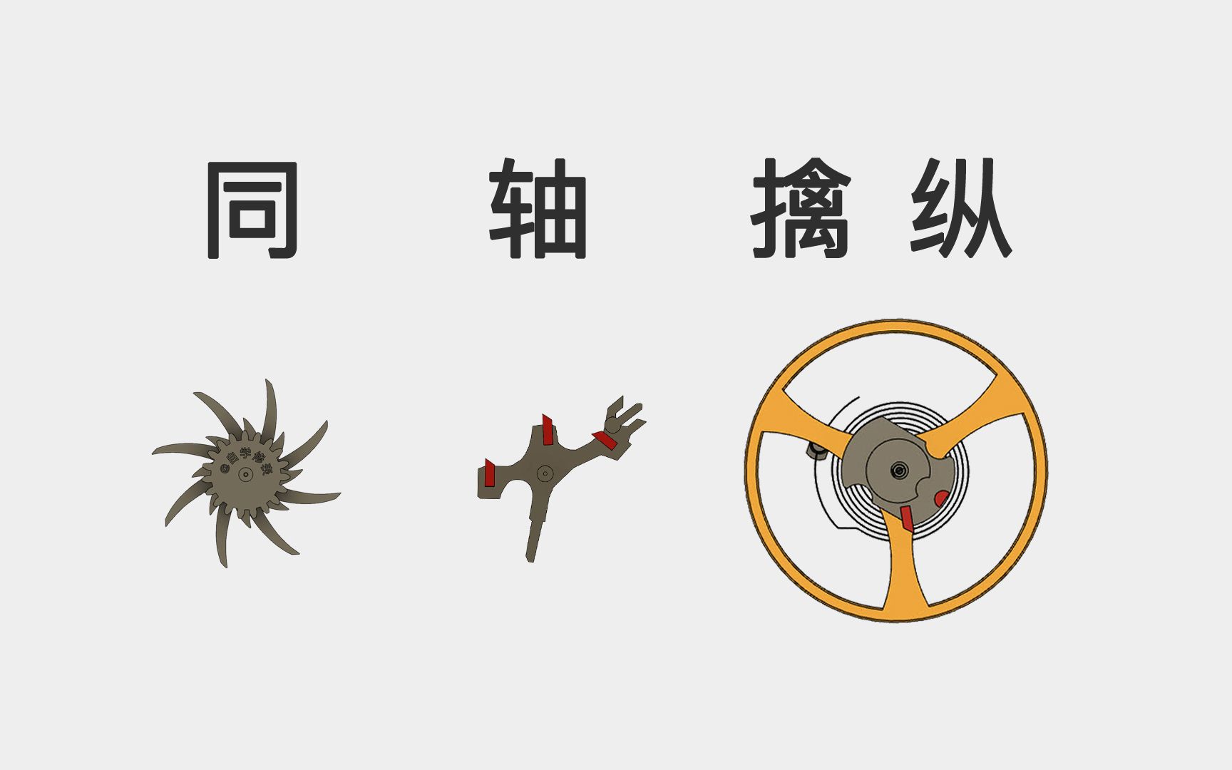 没那么复杂,同轴擒纵结构原理【自学修表】