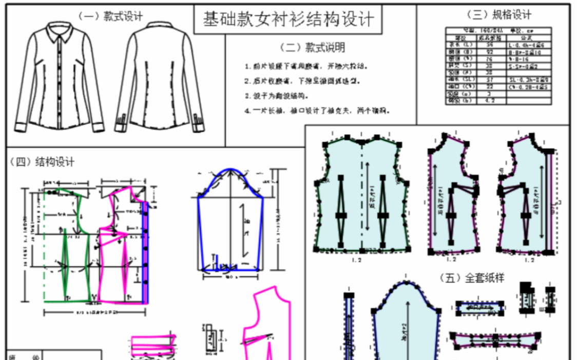 服装富怡CAD—基础款女衬衫结构设计