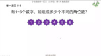 这也是数图形?有1~6个数字,问一共能组成多少个不同的两位数