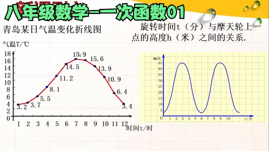 八年级数学上册(北师版)一次函数01