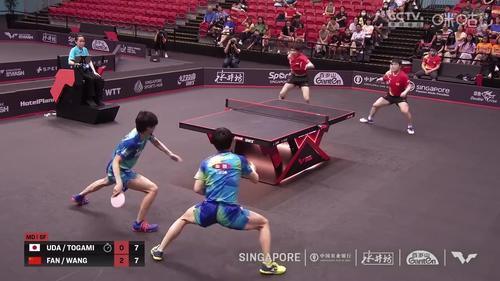 绝了!樊振东王楚钦完美配合 ️ WTT