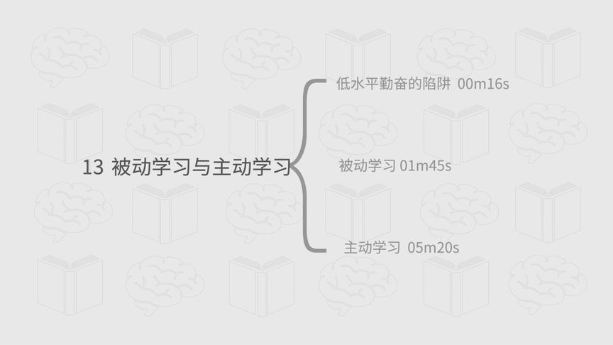 被动学习与主动学习