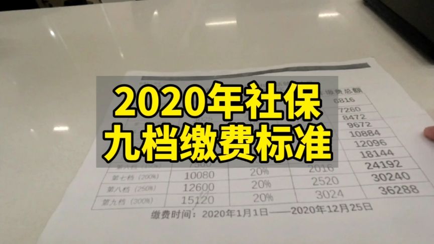 2020年的社保缴费依然和去年一样6816元,疫情情况下新加的一档