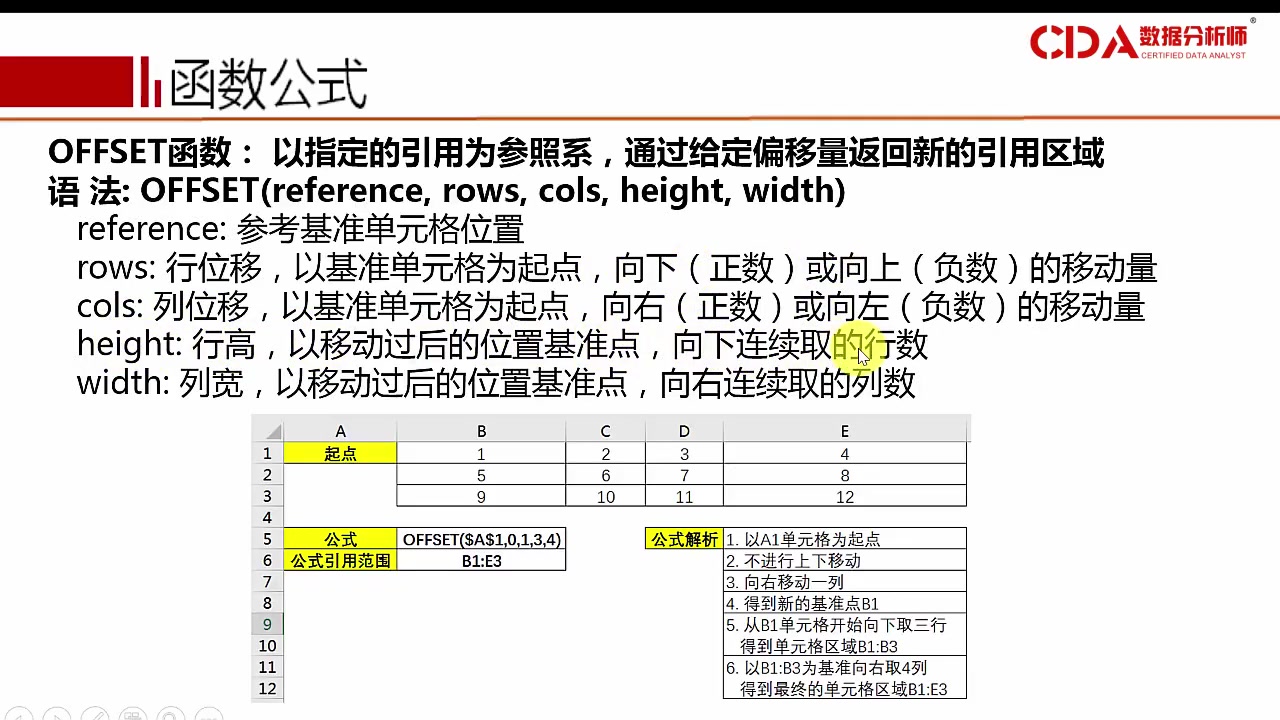任务6:函数基础