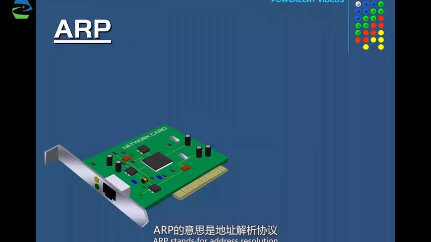 【收藏】什么是ARP(地址解析协议)?不知道就来看!