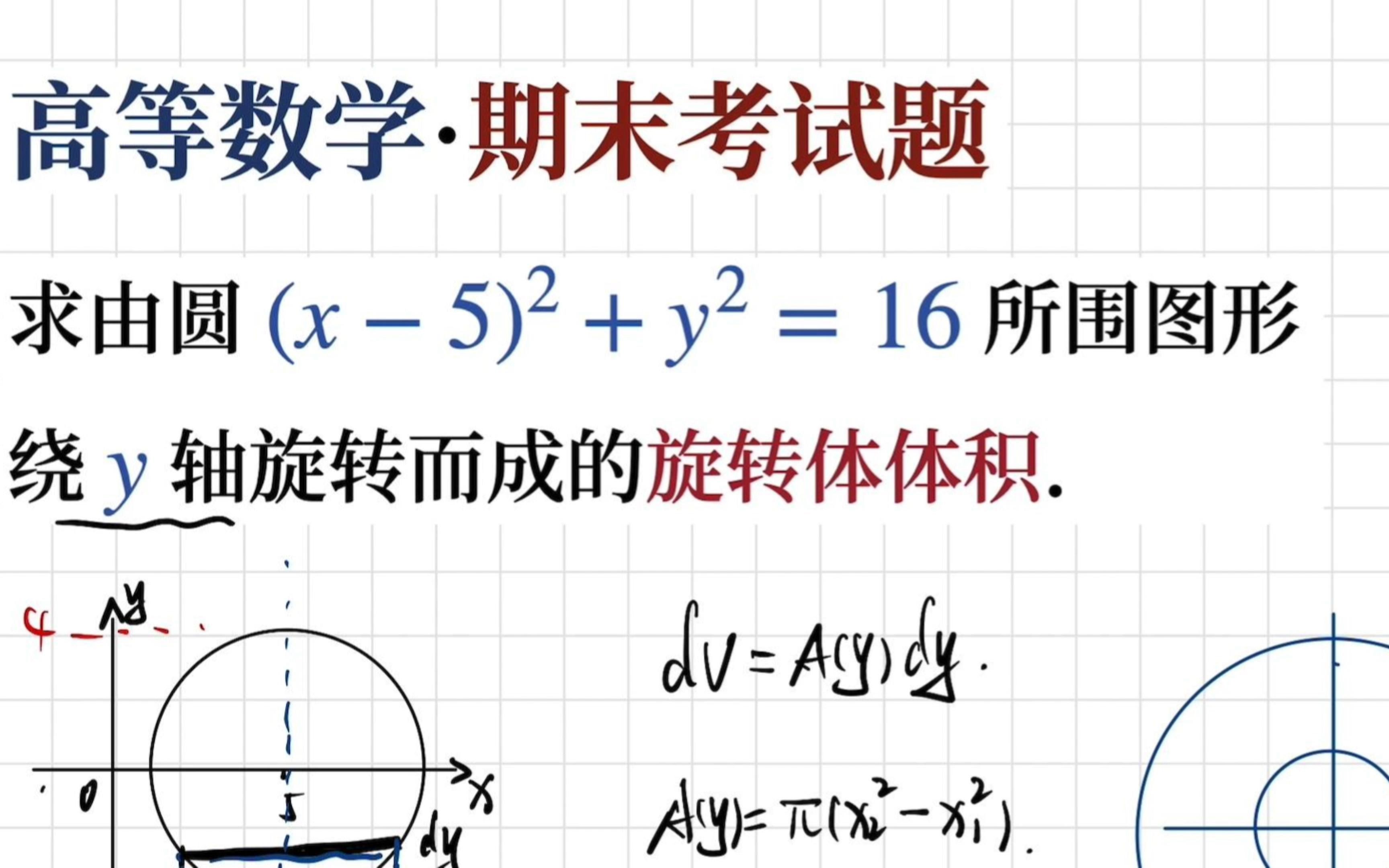【高数期末考试题】用两种方法求旋转体体积 | 微元法 | 柱壳法 | 常考题