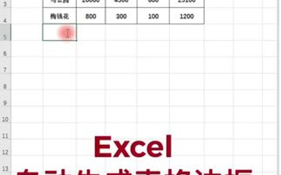 Excel自动生成表格边框