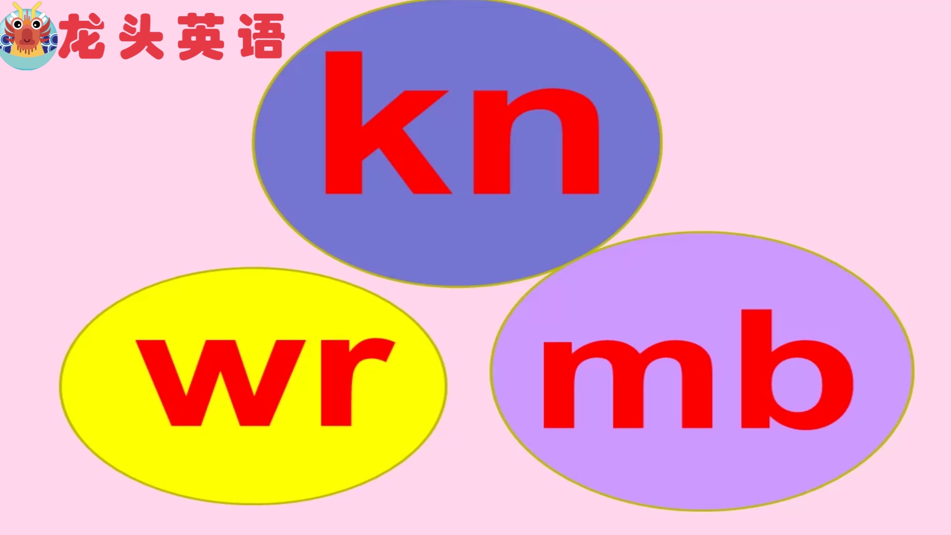 龙头英语:自然拼读中,字母组合kn、wr和mb的正确发音
