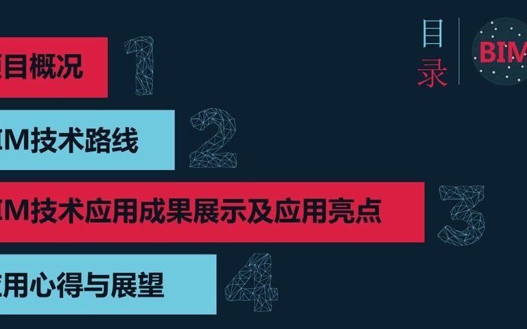 (公众号:BIM产业联盟)辉南至白山高速公路特大桥BIM技术应用-吉林省...