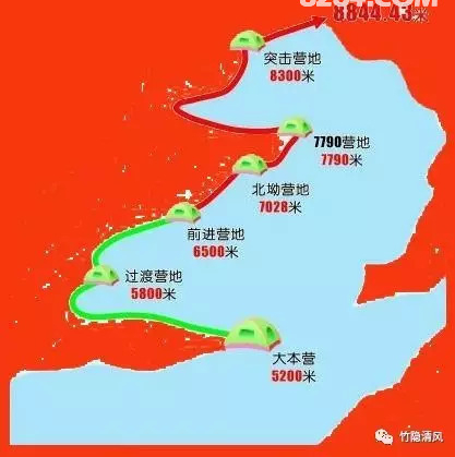 天下杂侃 