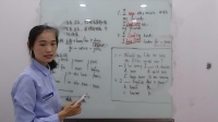 英语课堂:现在完成时趣味讲解