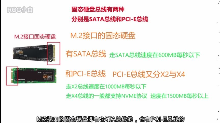 电脑硬盘科普视频,简单易懂