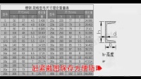 18b号槽钢尺寸一根多少公斤 惠州云浮金平c型钢