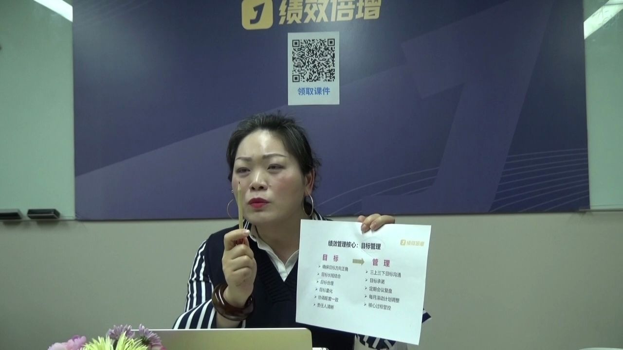 绩效管理的核心关键是“目标管理”