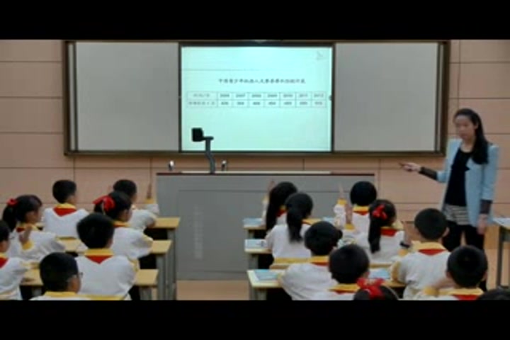 【获奖】小学数学优质课7.统计《7 统计》-王老师优质课公开课教学视频