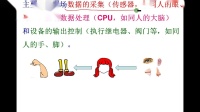 MCGS串口通信视频003组态软件