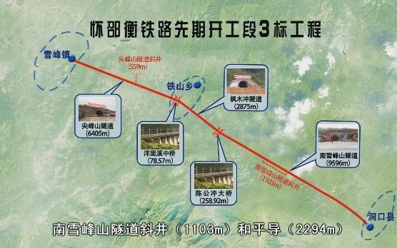 怀邵衡铁路项目标准化施工管理