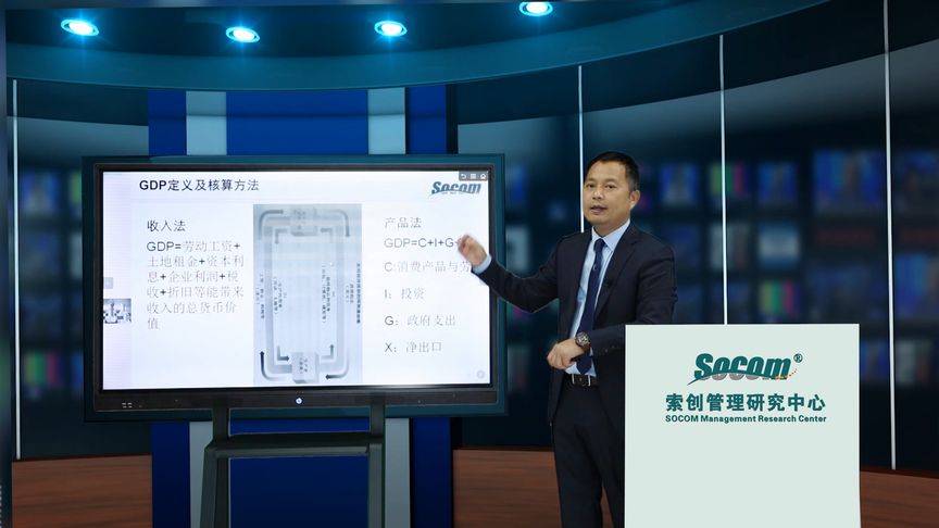 强哥讲管理丨19-2丨社会流动的财富如何统计 #企业管理