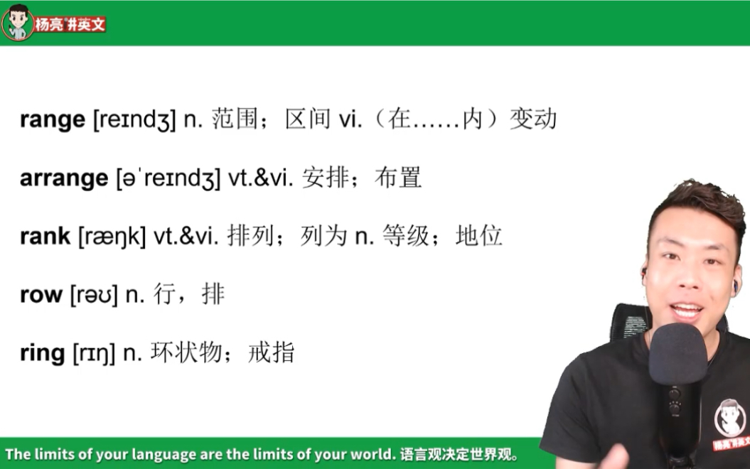 #杨亮讲单词# E207: “排列”单词大区分。