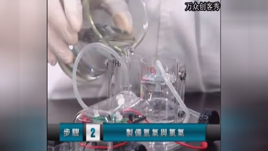 原来这样是可以产生氢气和氧气的,带你认识氢燃料电池的原理!