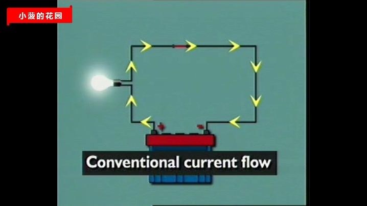 电流是怎么形成的?