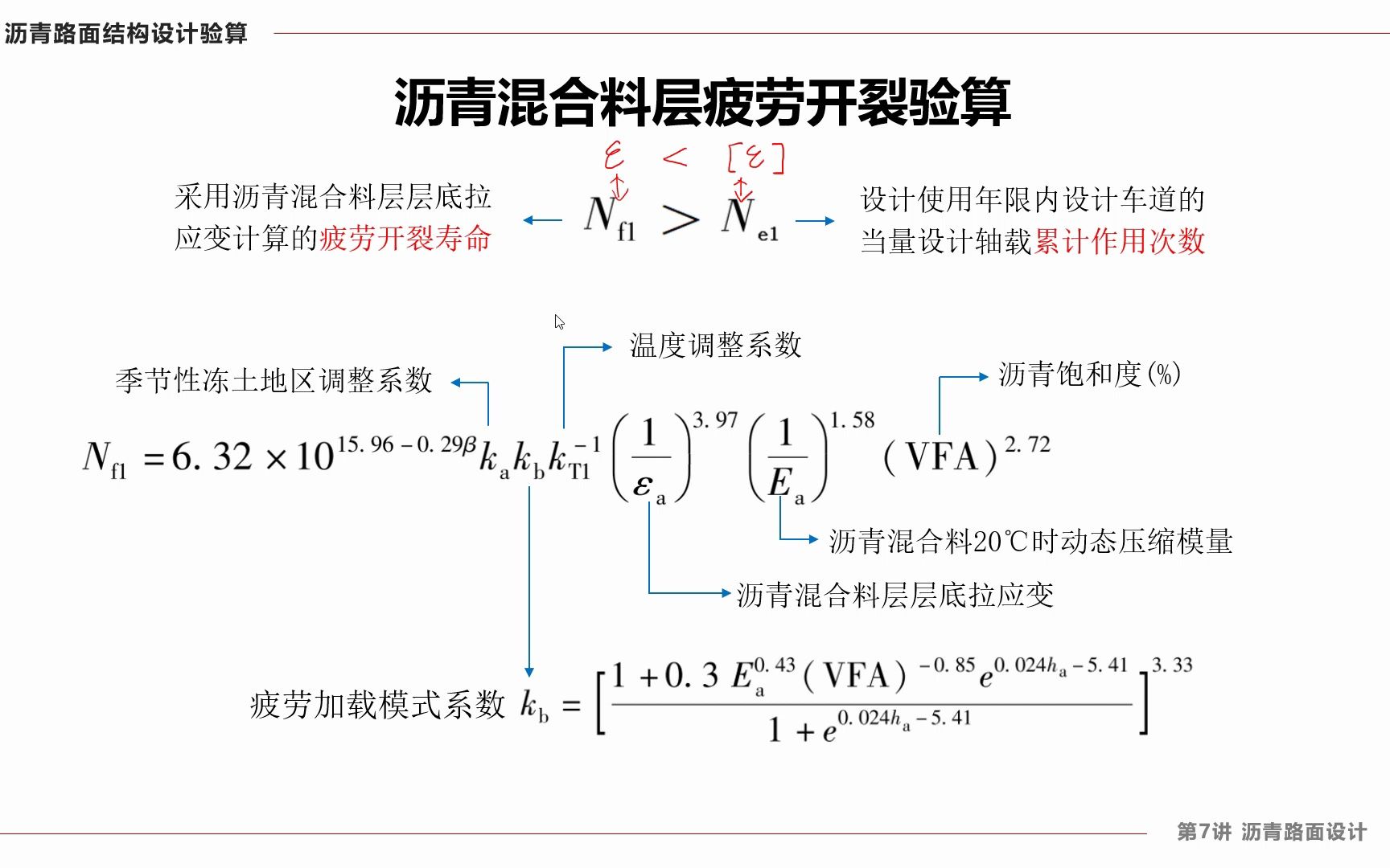 7-5-4 沥青混合料层疲劳开裂验算