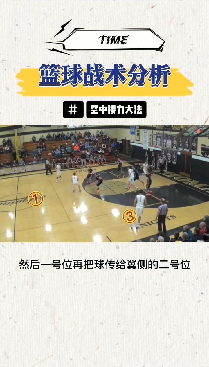 篮球:投篮瞬间,尽显勇气与决心