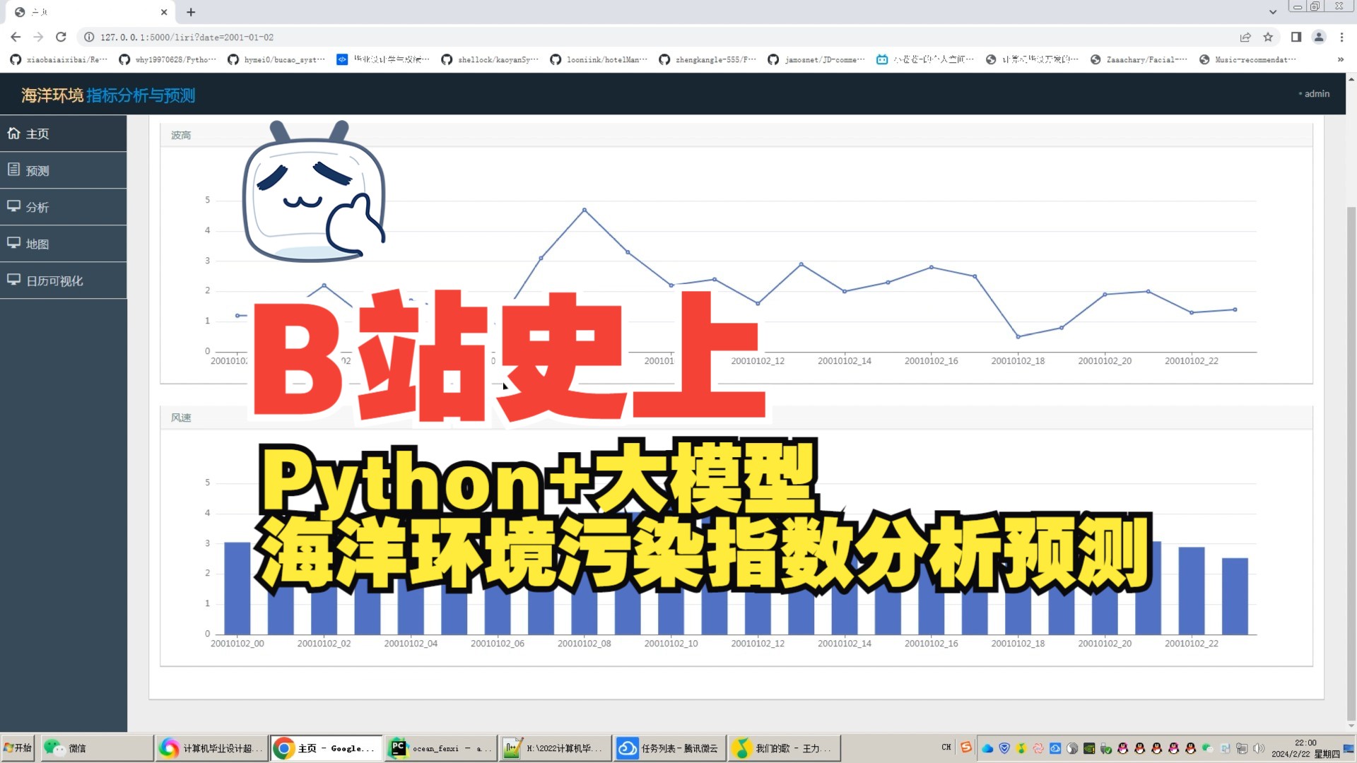 ...毕业设计Python+大模型海洋环境污染指数分析预测 海洋环境指标...