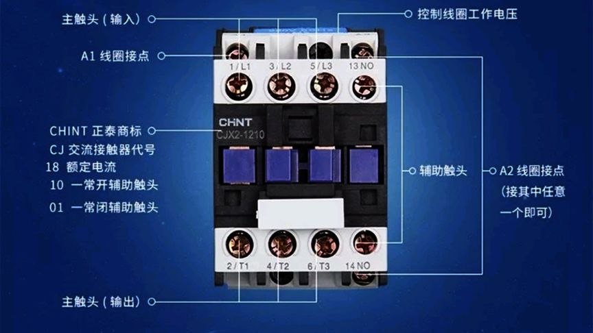如何给电机配置交流接触器?接触器具体怎么选用?多大电流合适?