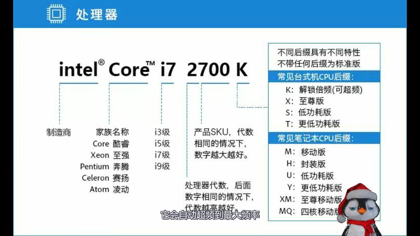 CPU大科普,看完装机不求人