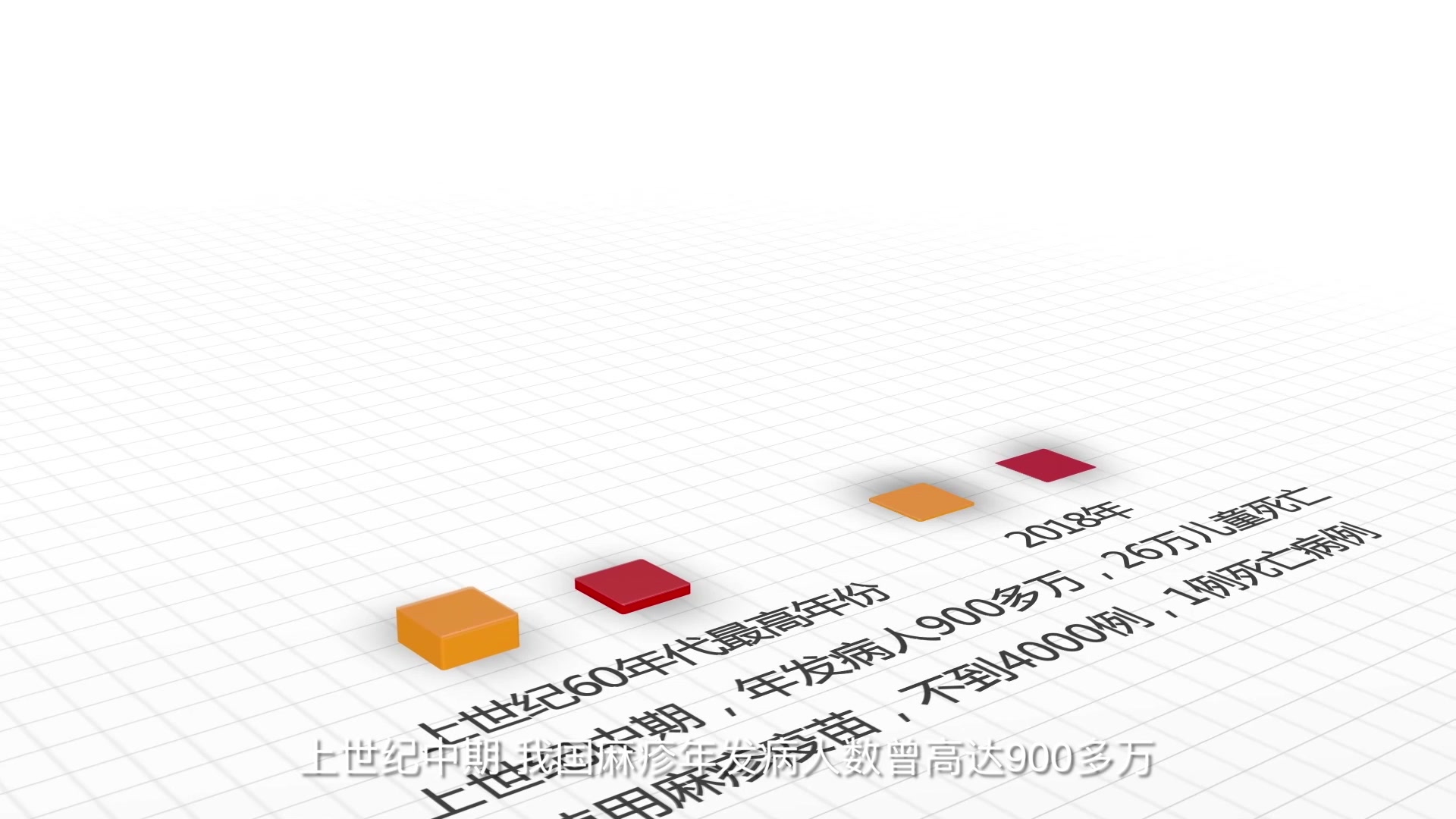 国家卫健委疾控局宣传片(标)